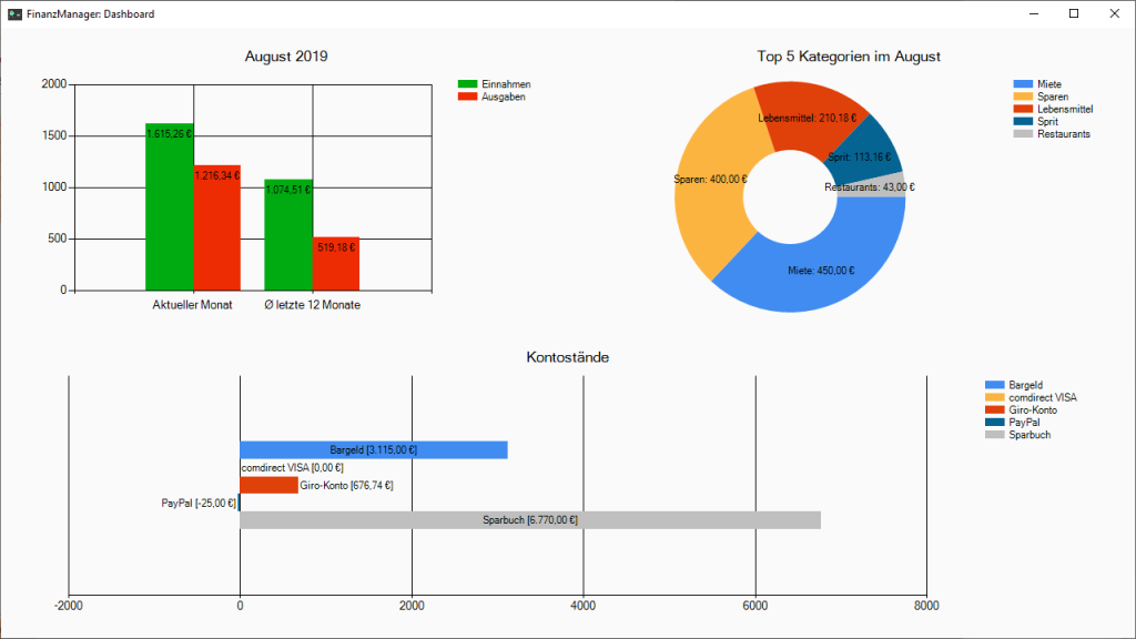 Dashboard und mehr in Nocksoft FinanzManager 1.0.7 - Nocksoft