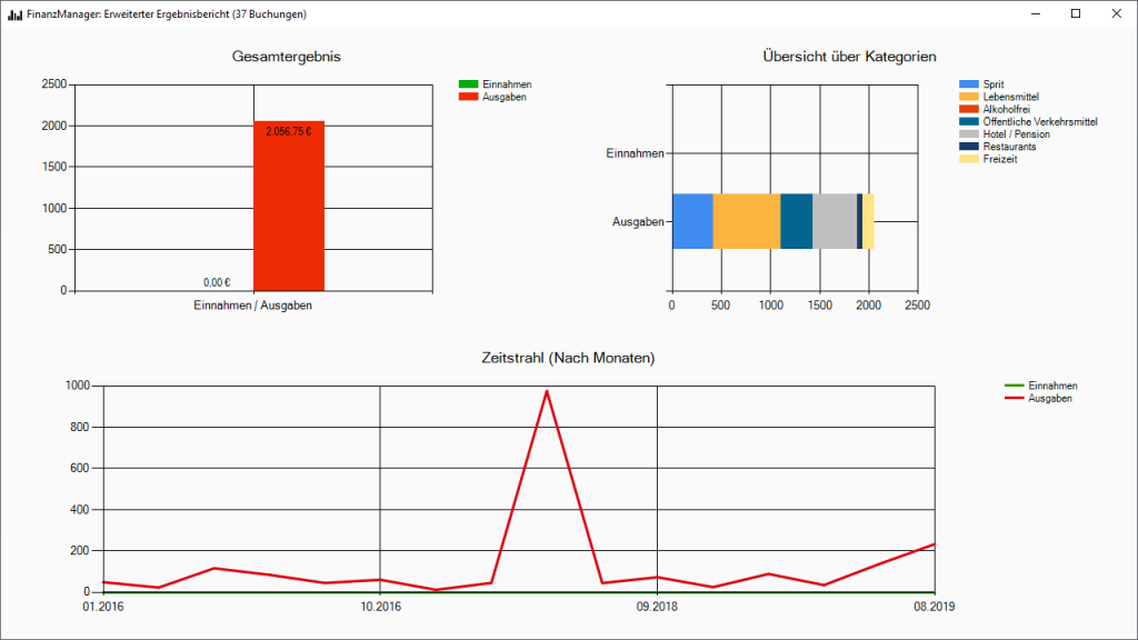 Dashboard und mehr in Nocksoft FinanzManager 1.0.7 - Nocksoft